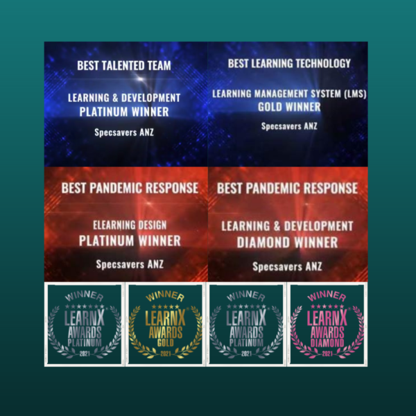 Retail Training Design team wins multiple LearnX awards - Spectrum ANZ ...